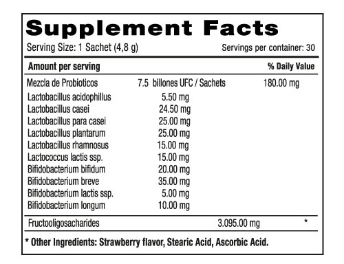 Bwell Probiotics & Prebiotics x 30 Sachets - Tienda Online MNS